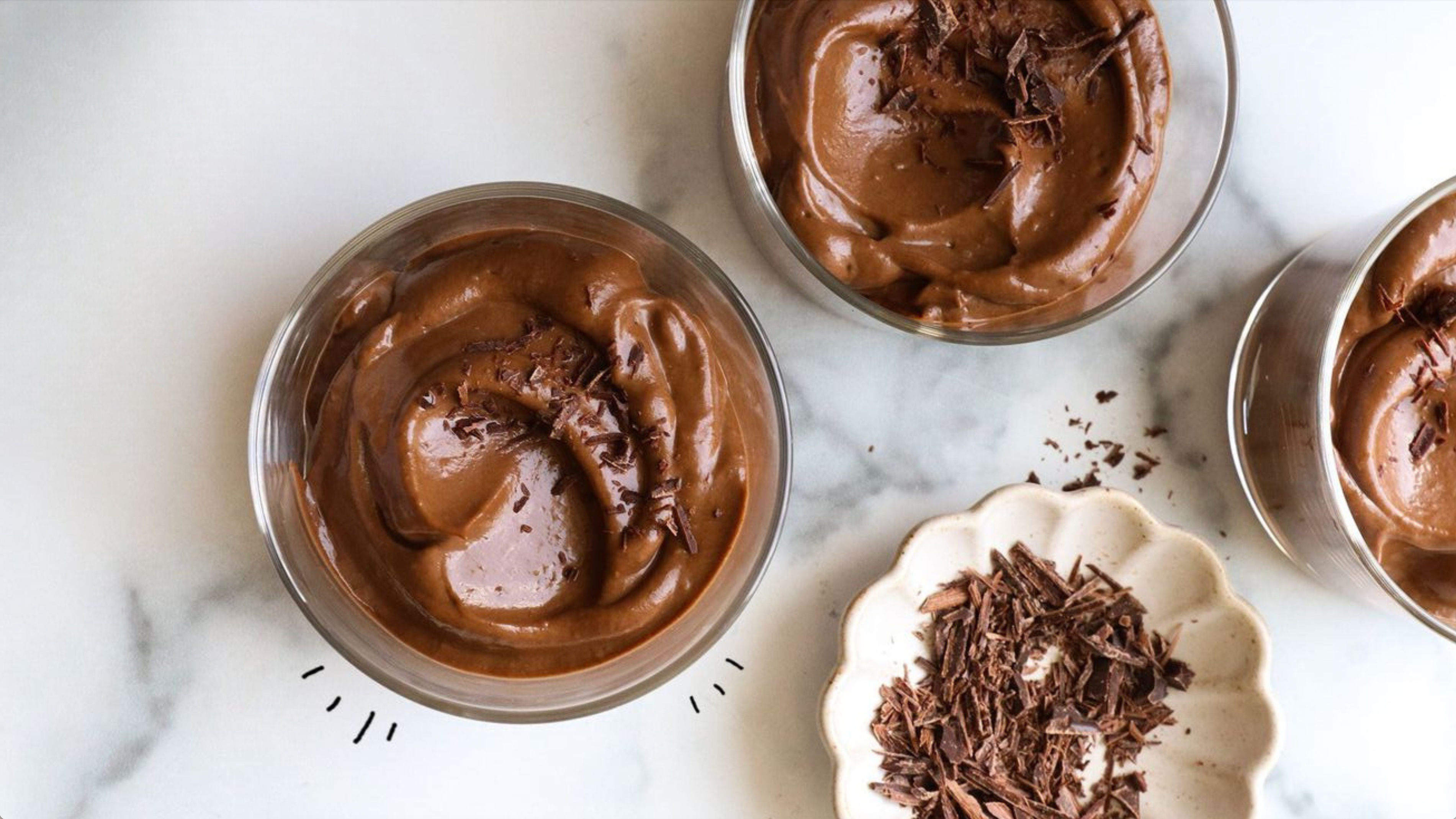 Recipes – Page 2 – Cacao Collective